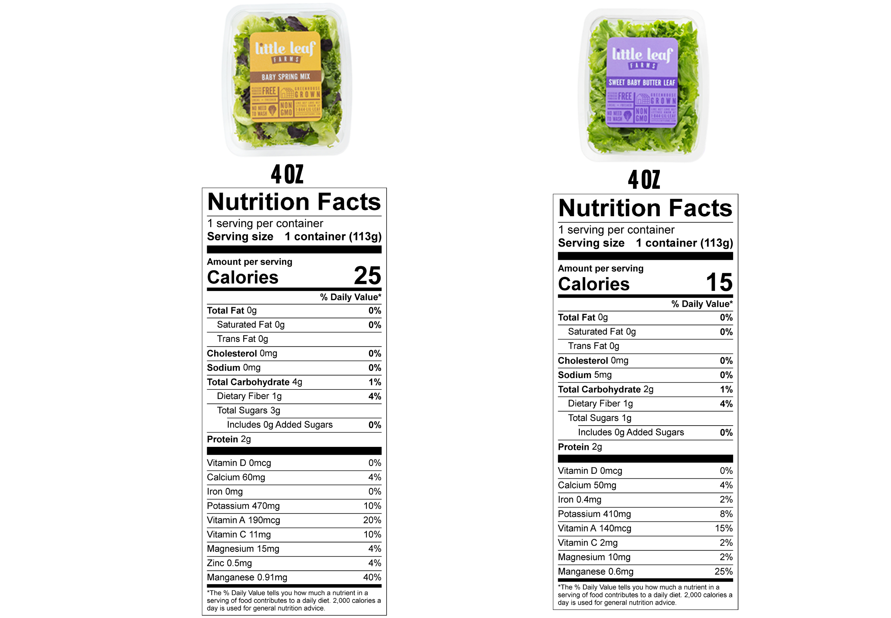 Do you have nutrition facts for your lettuce? – Little Leaf Farms
